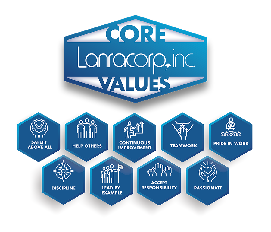 Home - Lanracorp Inc - Right Of Way Clearing Contractor & Right Of Way ...